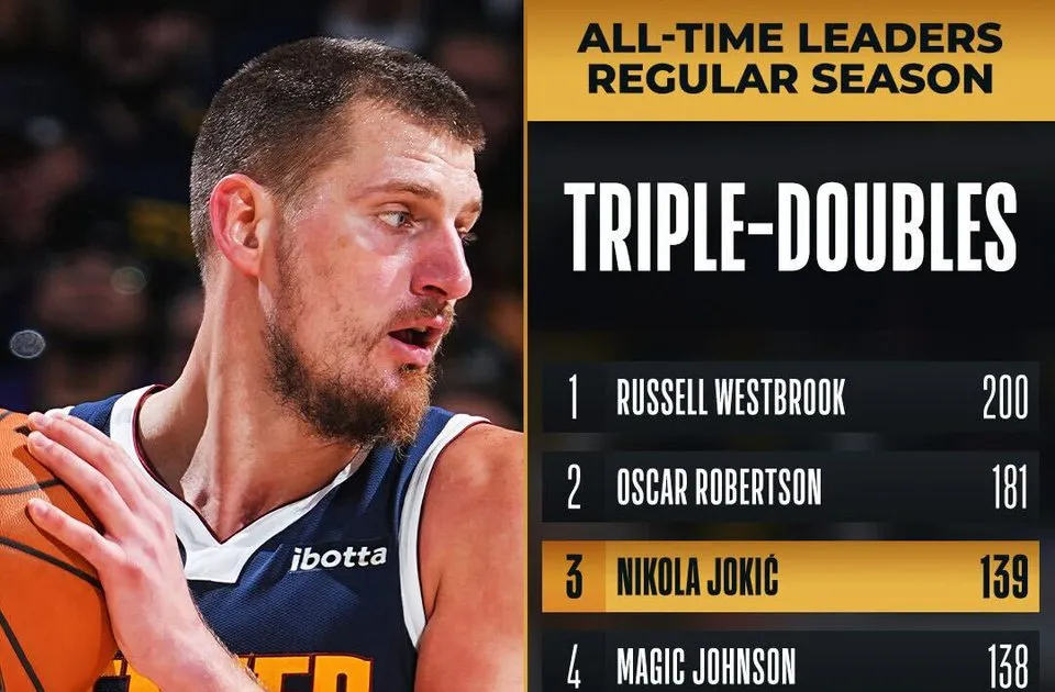 NBA: Nikola Jokic qua mặt Huyền thoại Magic Johnson, chiếm hạng 3 trên bảng triple-double ...