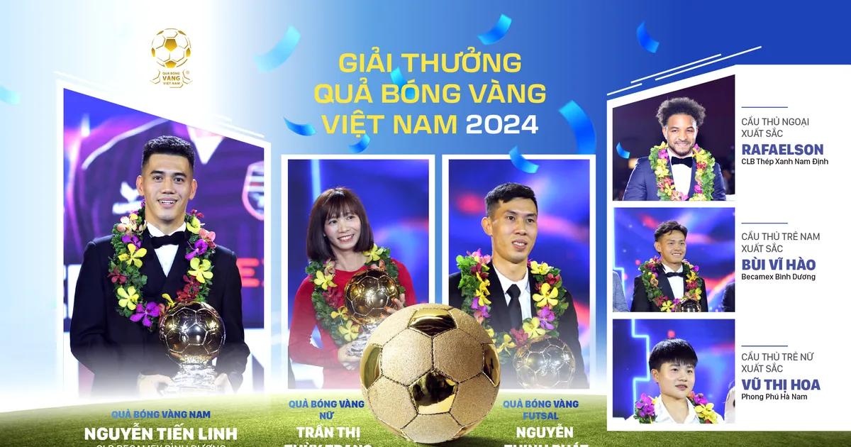 Giải thưởng Quả bóng vàng Việt Nam 2024: Phần thưởng xứng đáng cho các ...