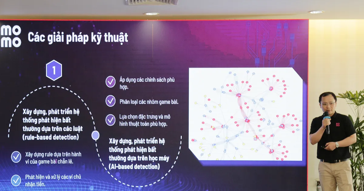 MoMo kết hợp đồng thời nhiều giải pháp kỹ thuật để xử lý nạn game cờ ...
