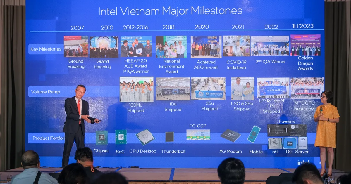 Trưởng Ban Quản lý SHTP: Nhà máy chip của Intel vẫn đang sản xuất bình ...