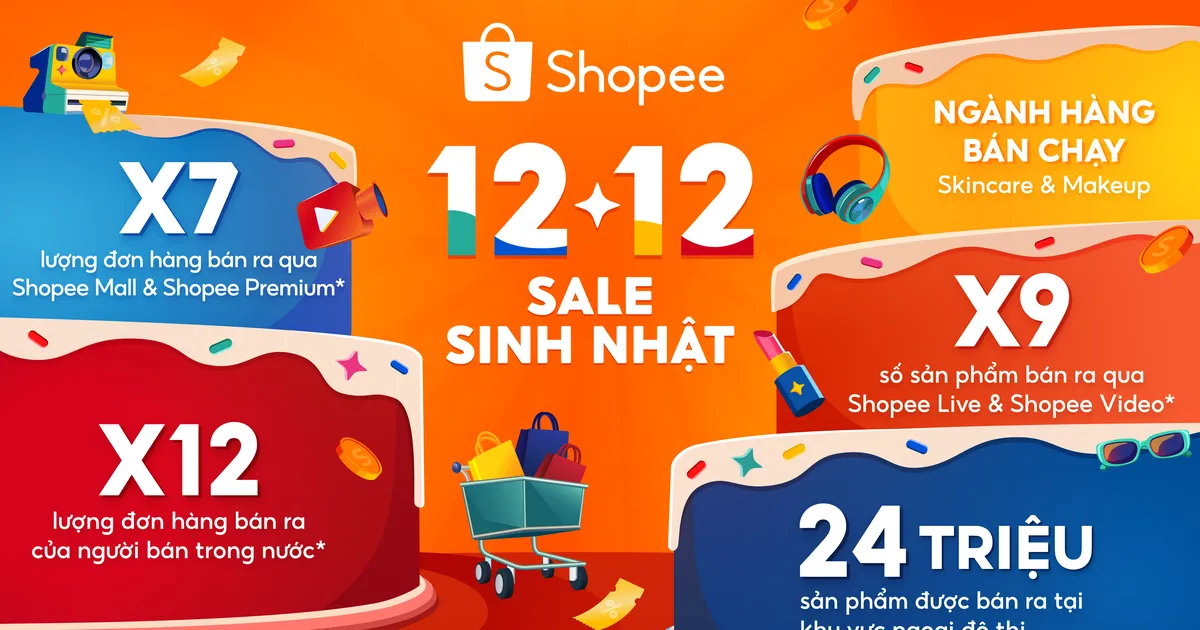 Shopee 12.12 giúp nhà bán hàng trong nước tăng trưởng gấp 12 lần | BÁO ...