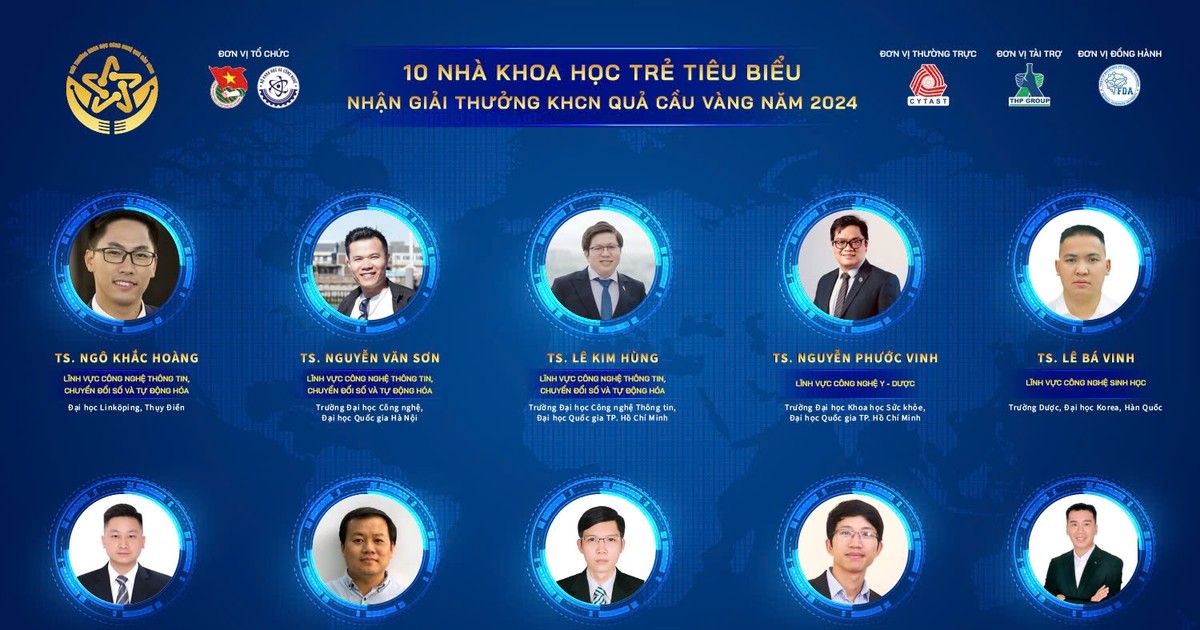 Ten young scientists honored with Golden Globe Science Technology ...