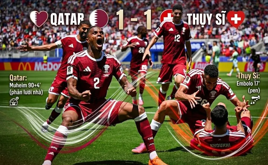 Qatar vs Thụy Sĩ 1-1: Embolo mở bàn từ chấm penalty, Khoukhi đánh đầu ...