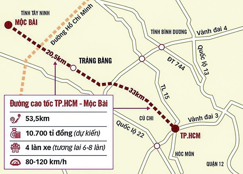 HCMC-Moc Bai expressway added to national key transport projects | SGGP ...